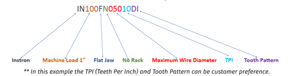 Instron Quality Testing Jaws And Inserts | Precision Tensile Testing